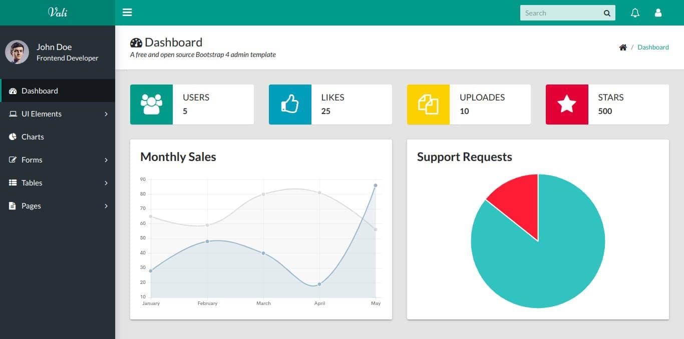 Template Admin Bootstrap Responsive Free Serat